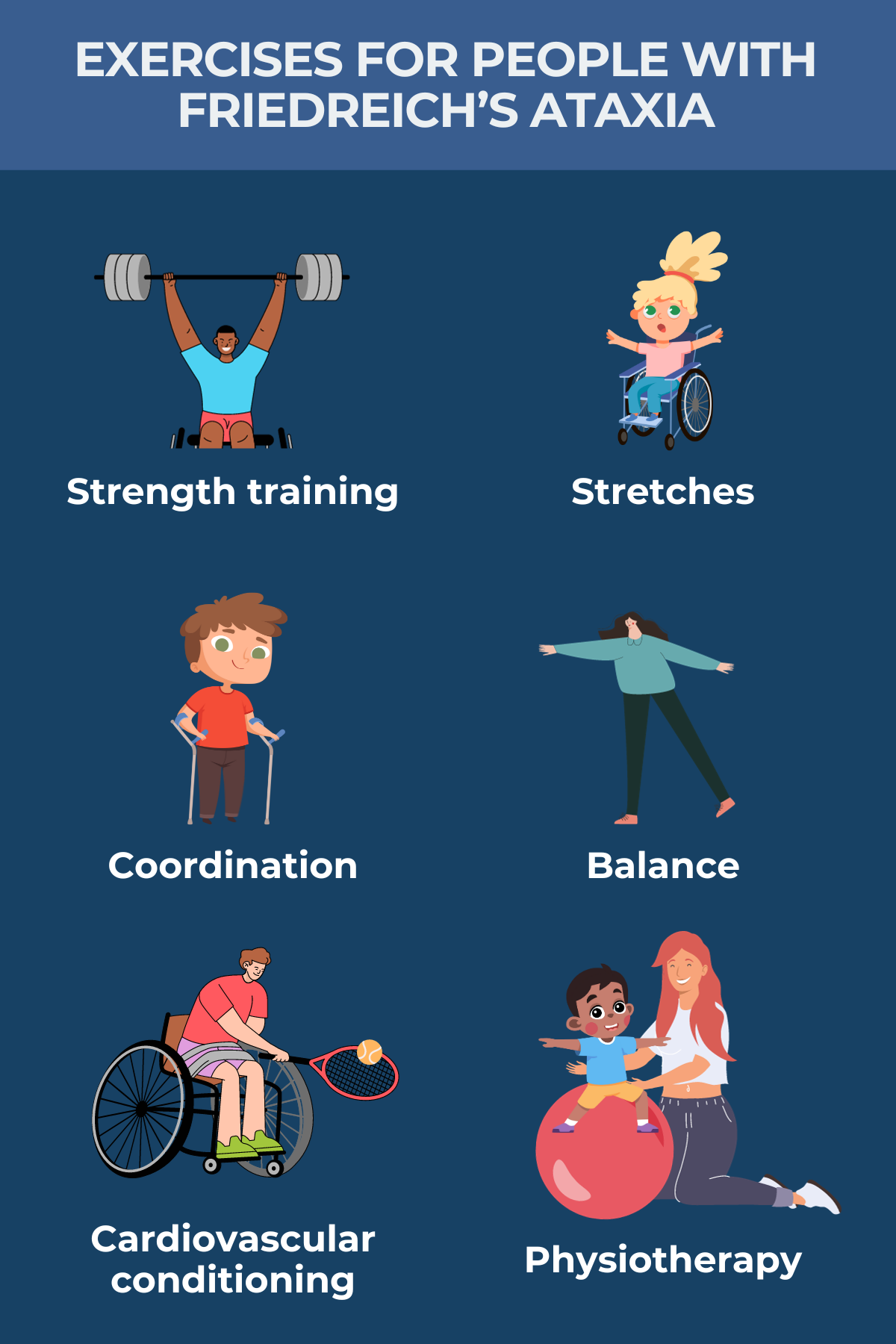 Friedreich's ataxia: Exercise and physiotherapy | Friedreich's Ataxia News